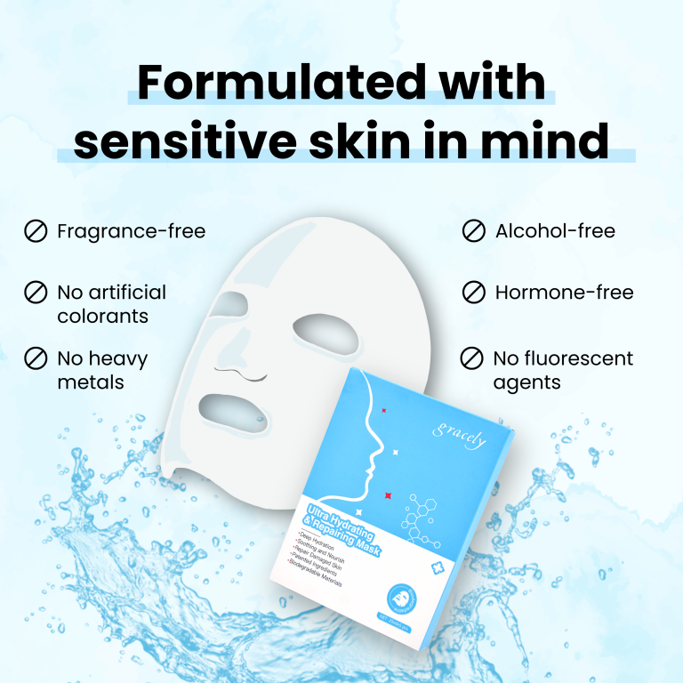 Gracely Basic Packages – 1 Box – Ecom Healthcare Pte Ltd