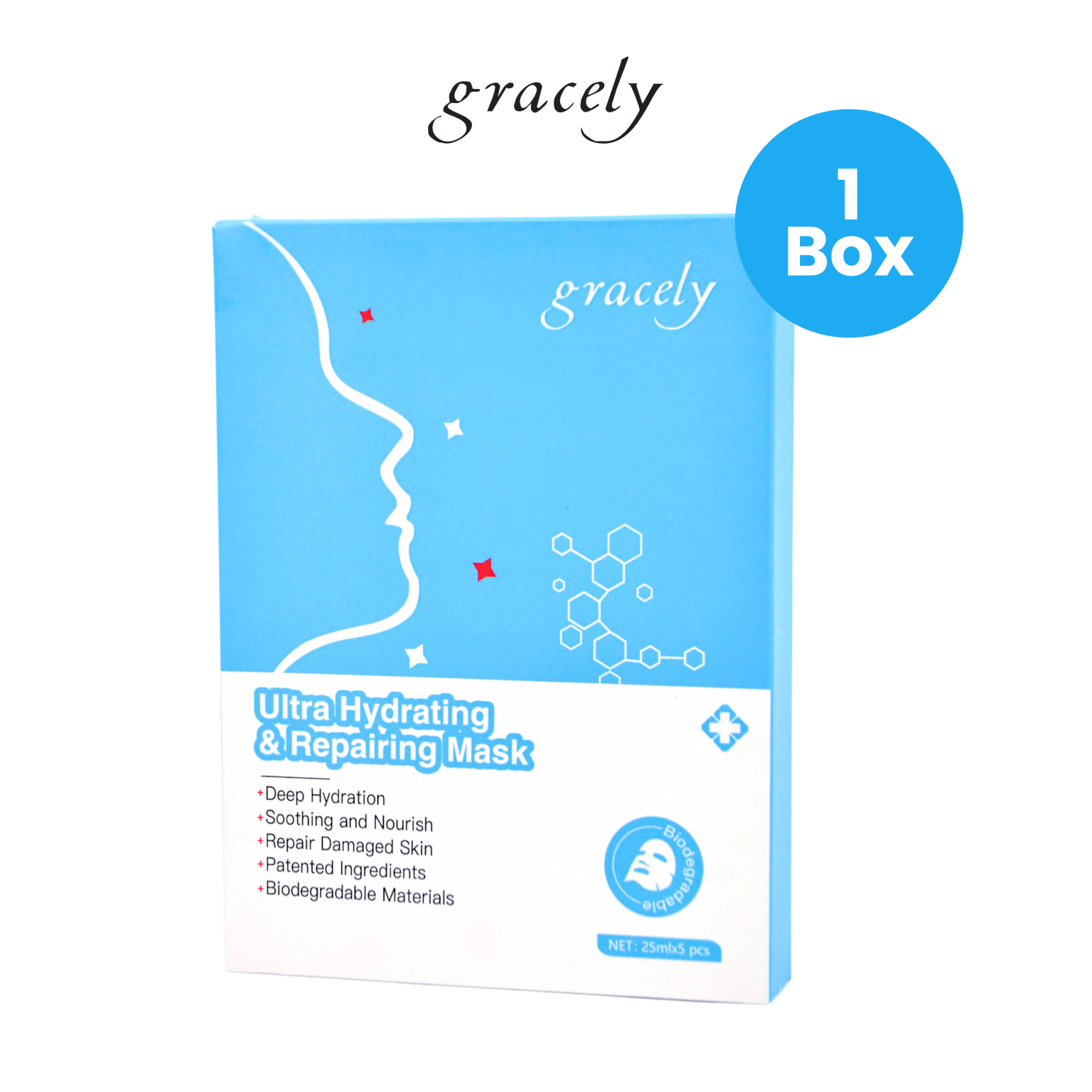 Gracely Basic Packages – 1 Box – Ecom Healthcare Pte Ltd